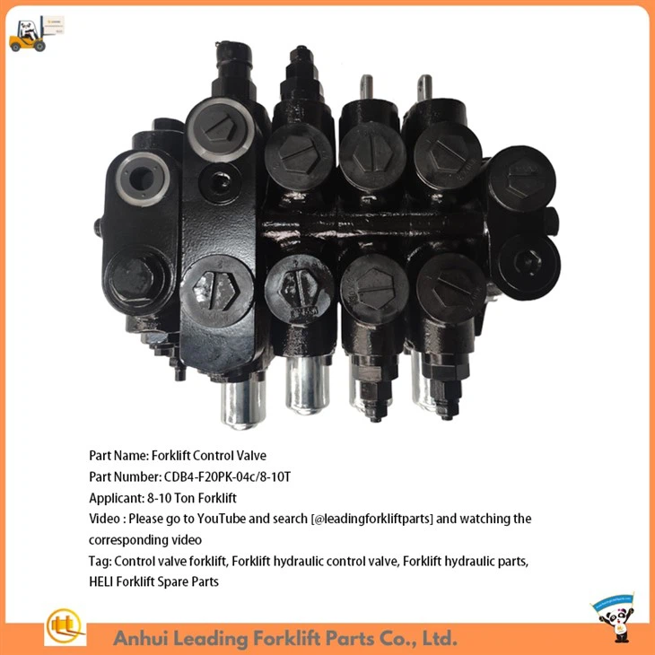 China Forklift Control Valve Manufacturers, Suppliers, Factory - LEADING